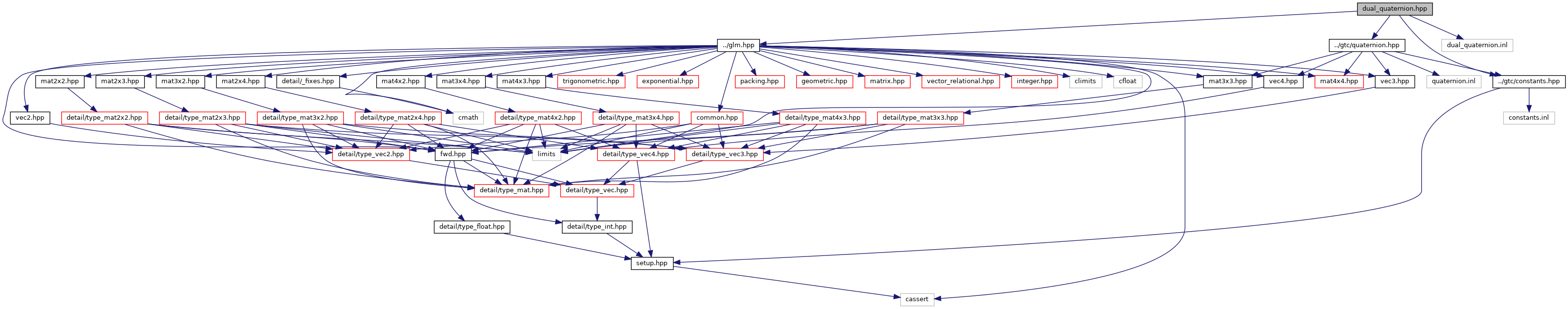 Rtabmap Dualquaternionhpp File Reference