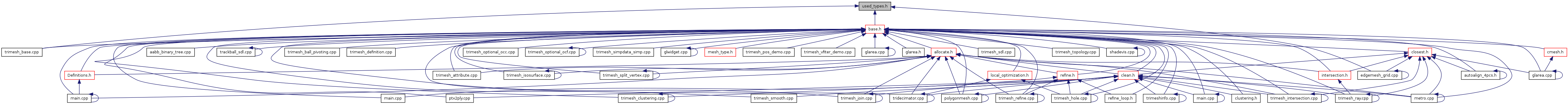 vcglib: used_types.h File Reference