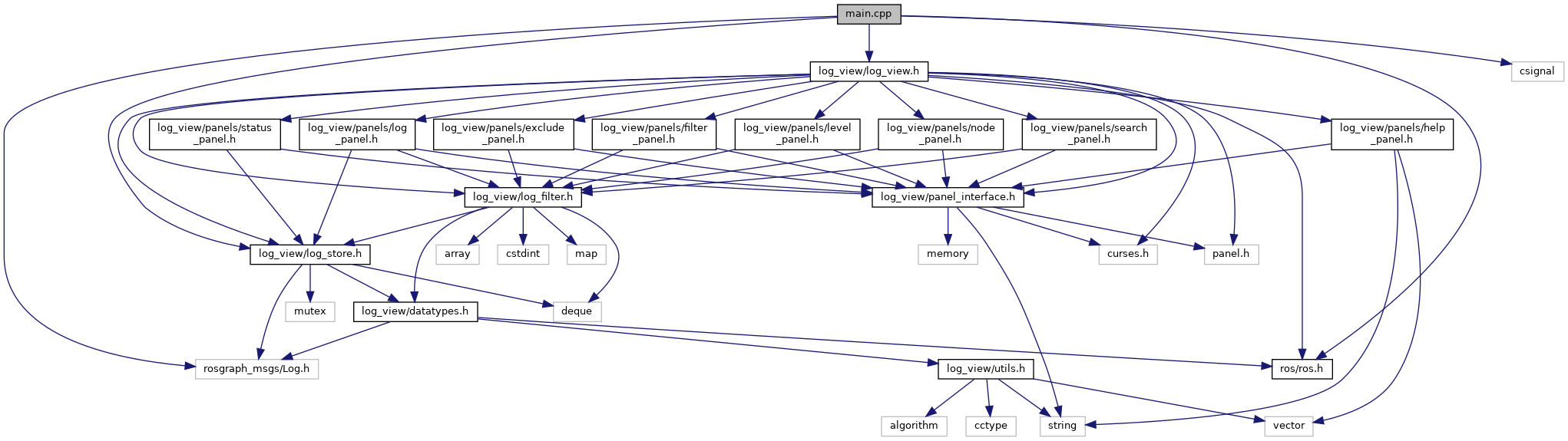 Log view Main cpp File Reference log-view-main-cpp-file-reference